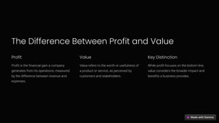 Profit-Maximization-vs-Value-Maximization.pdf