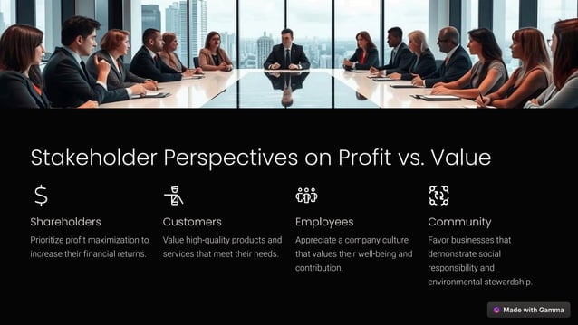 Profit-Maximization-vs-Value-Maximization.pdf