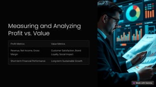 Profit-Maximization-vs-Value-Maximization.pdf