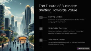 Profit-Maximization-vs-Value-Maximization.pdf