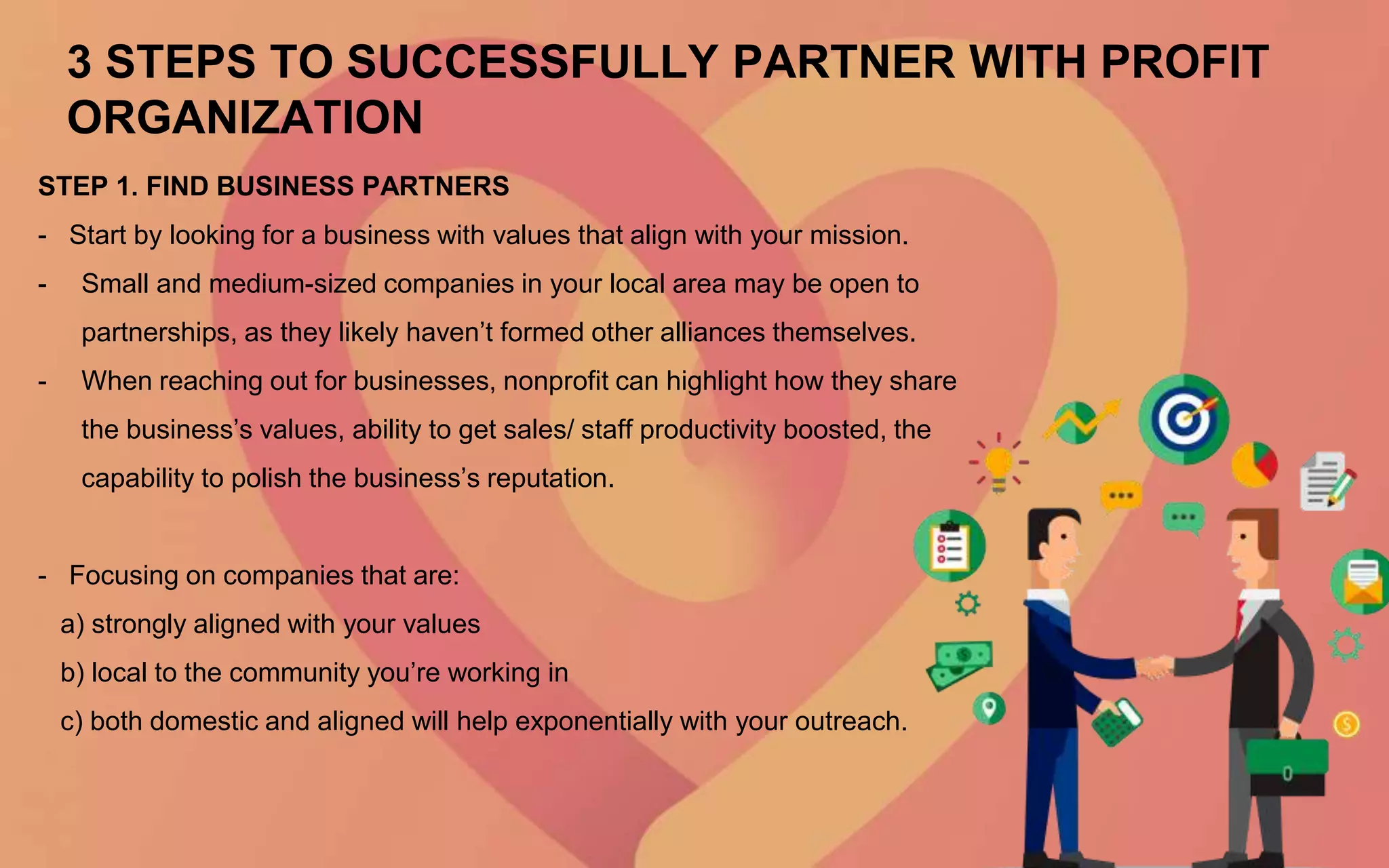 Profit and nonprofit collaboration | PPT