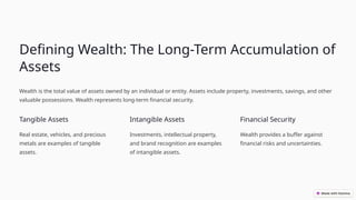Profit-vs-Wealth-Understanding-the-Difference.pptx