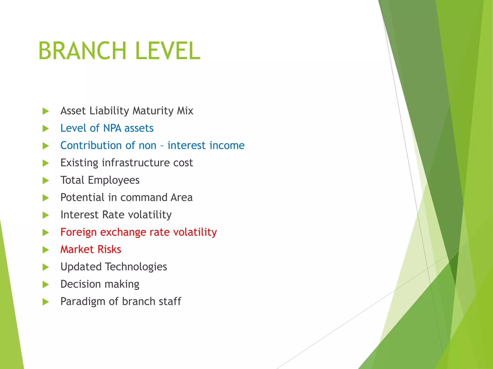Profitability | PPTX