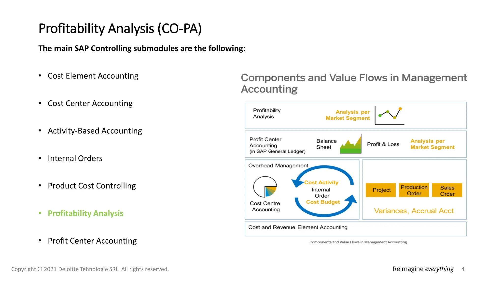 Profitability Analysis (CO PA) in SAP FI | PDF