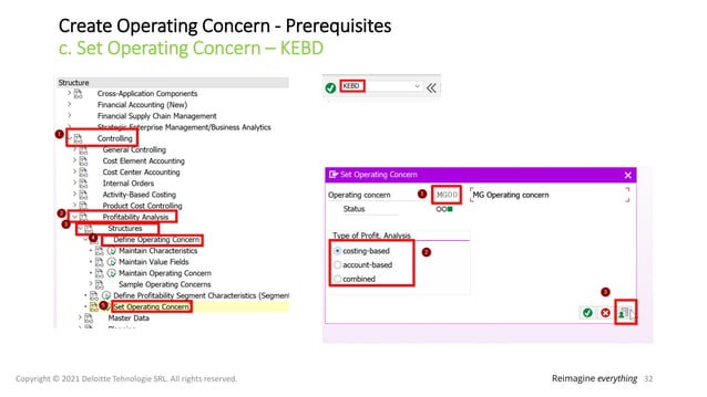 Profitability Analysis (CO PA) in SAP FI | PDF