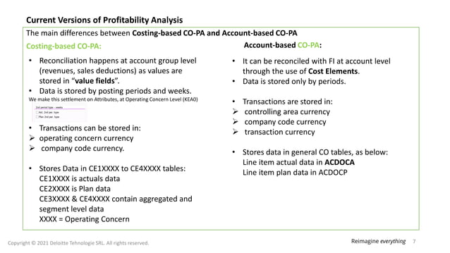 Profitability Analysis (CO PA) in SAP FI | PDF