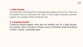 Profitability & Control Measures, Demand and Challenges.pptx
