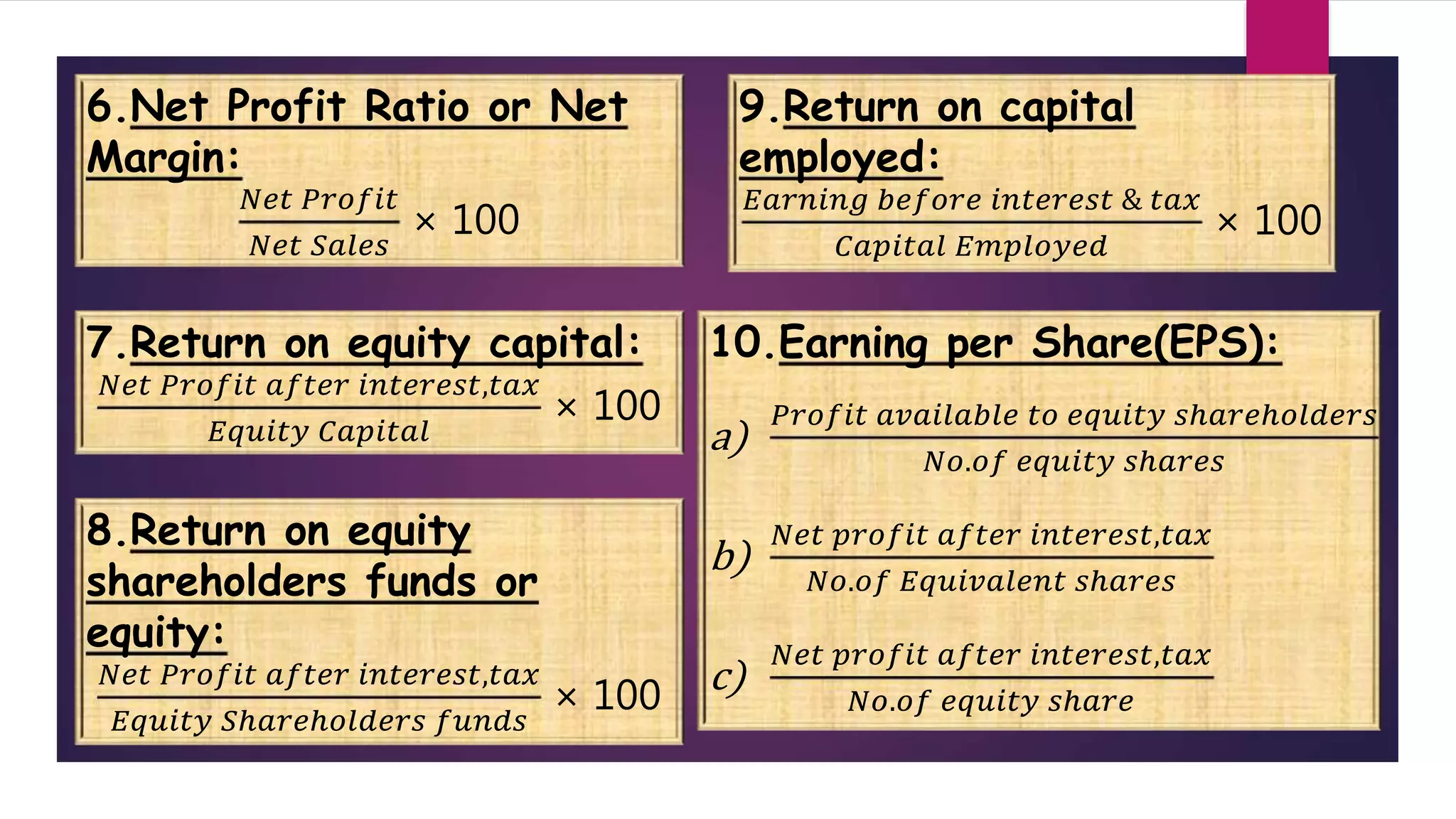 Profitability ratio.pptx