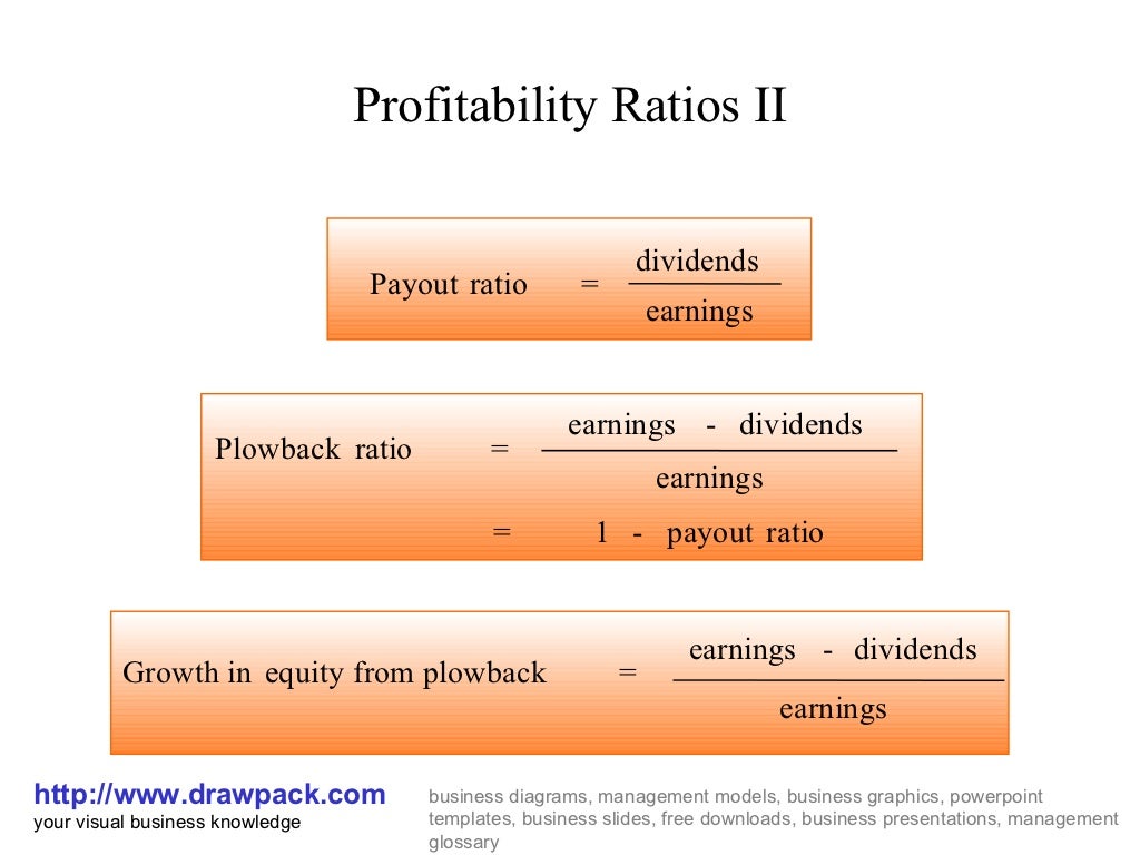 Profitability Ratio Ii Diagram Profitability Ratio Ii Diagram