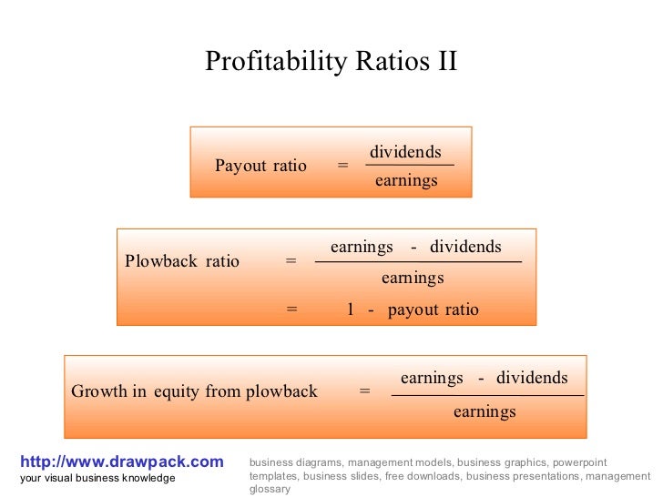 Profitability Ratio Ii Diagram profitability-ratio-ii-diagram