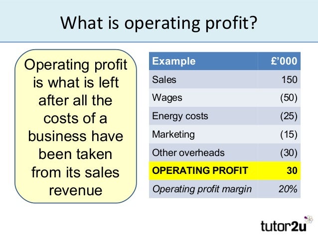 Interpreting Accounts Profitability Ratios interpreting-accounts-profitability-ratios