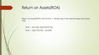 Profitability Ratio Analysis | PPTX