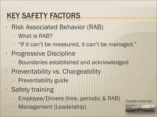 Profitability Through Safety | PPS