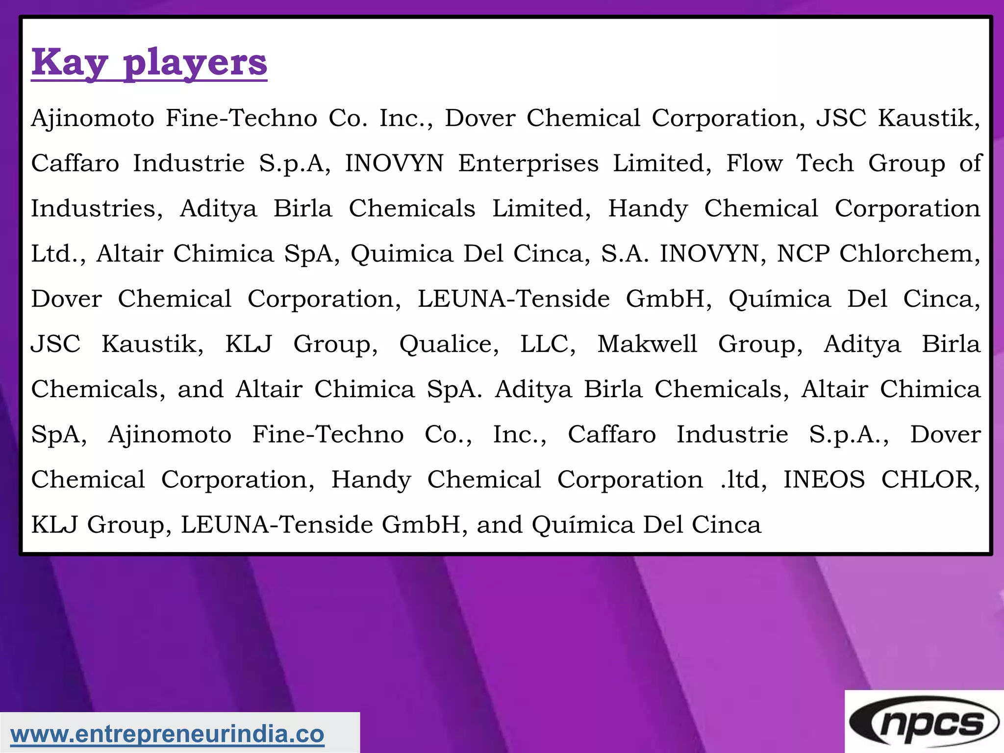 Profitable Business Ideas in Manufacturing of Chlorinated Paraffin Wax ...