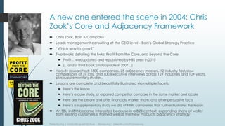 Profitable growth via adjacency - Guest lecture on Zook by Peter Spung ...