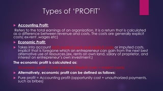 Profit and it's theories | PDF