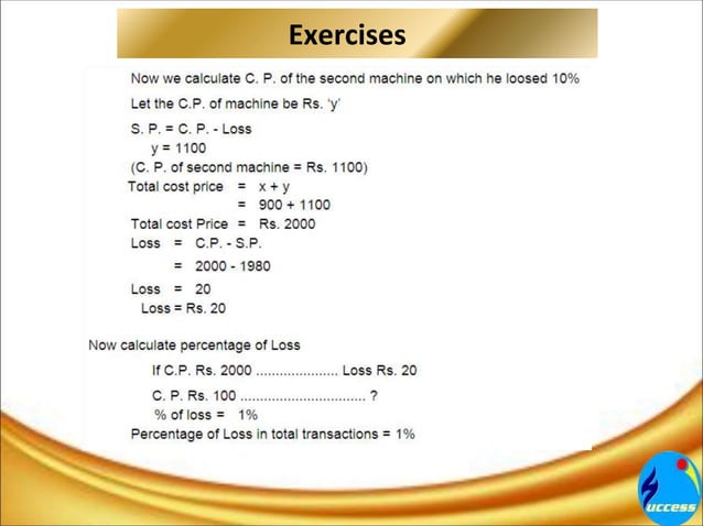 ProfitAndLoss class 7 | PPTX | Stocks and Bonds | Personal Investing