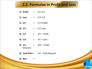 ProfitAndLoss class 7 | PPTX