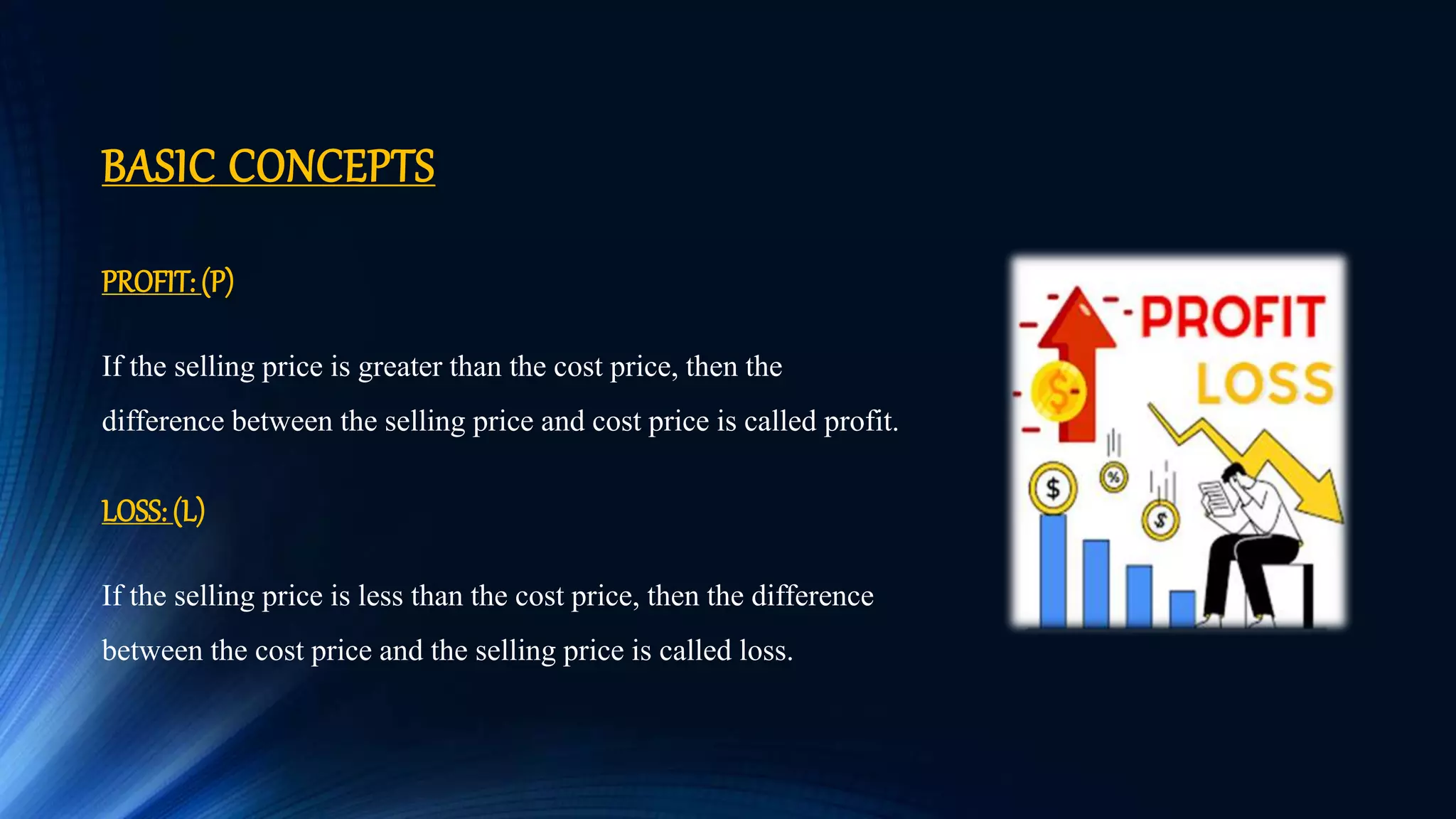 PROFIT AND LOSS | PPTX