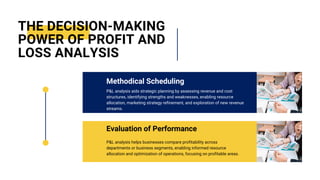 Beyond the Data: Using Profit and Loss Analysis to Guide Strategic ...