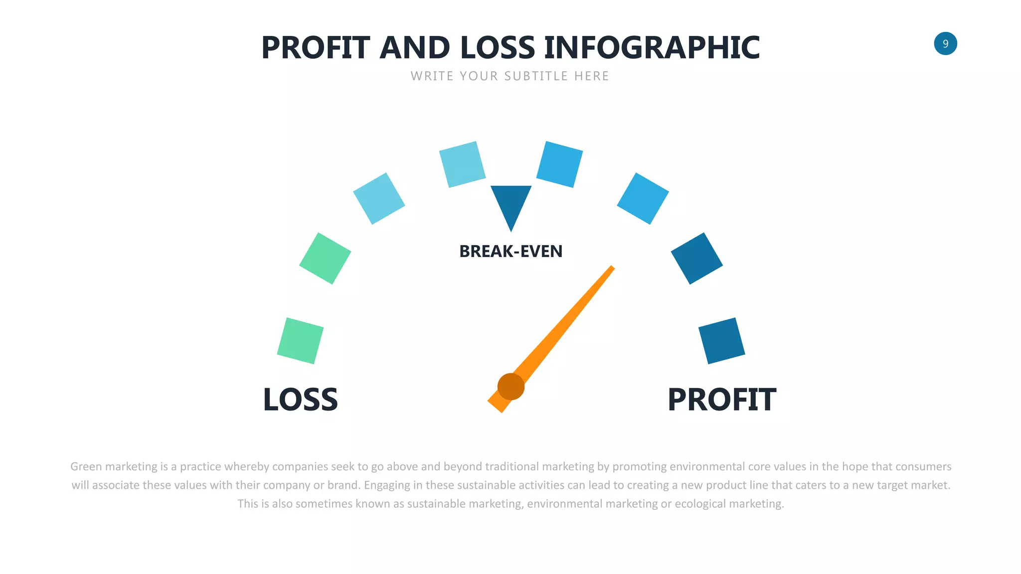 Profit and Loss Google Slides Template.pptx