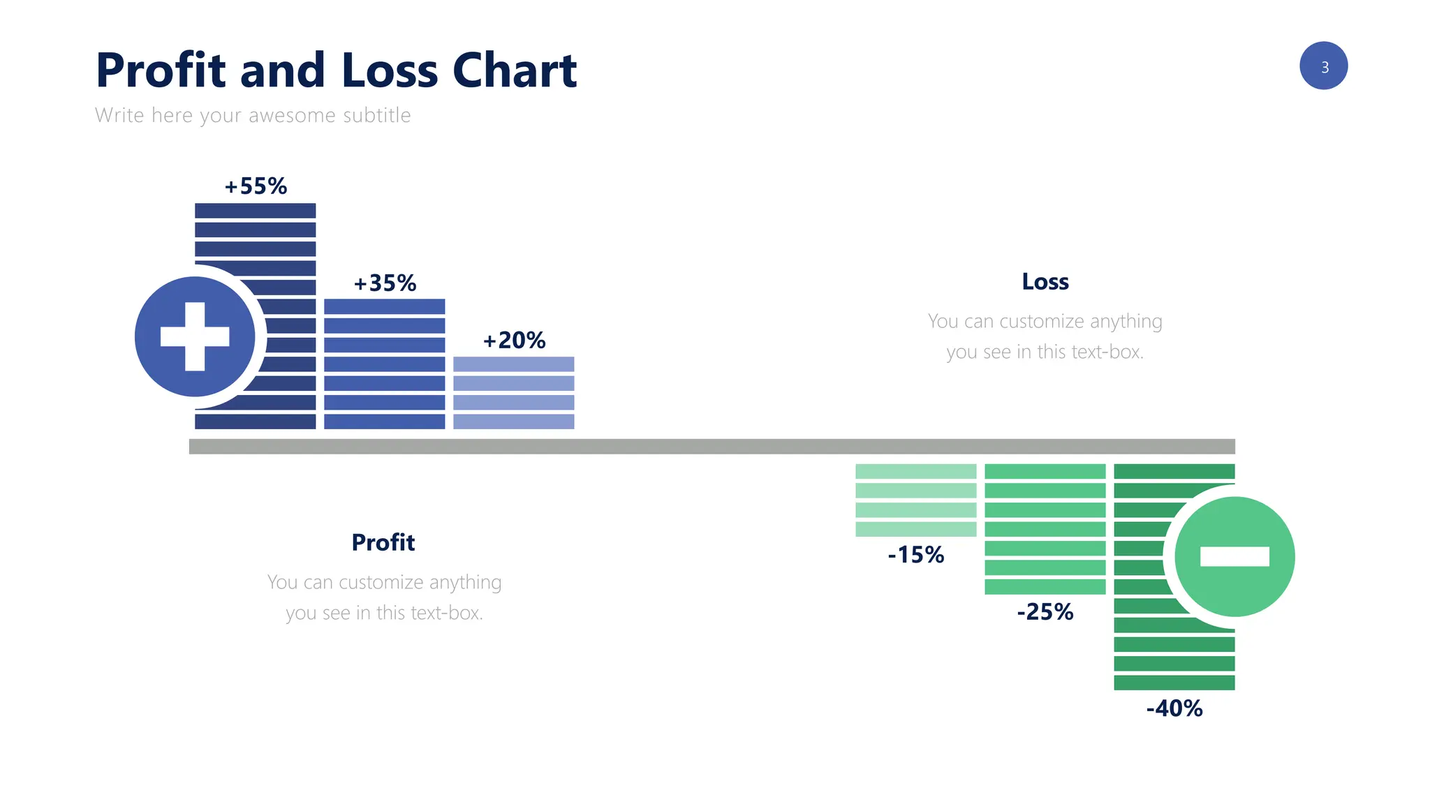 Profit and Loss PowerPoint Slides.pptxxx | PPTX