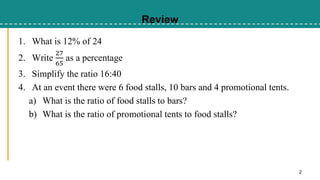 mathematics Profit and Loss slides pptx 1 | PPT