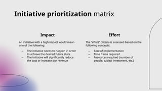Profit and Loss Statement Consulting.pptx