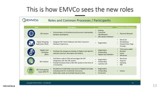 EMV Secure Remote Commerce (SRC) | PDF
