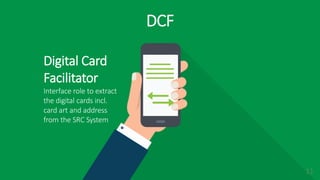 EMV Secure Remote Commerce (SRC) | PDF