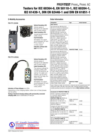 Data Teknis Gossen Metrawatt Installation Tester : PROFITEST PRIME ...