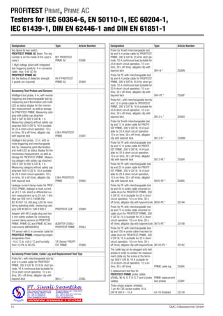 Data Teknis Gossen Metrawatt Installation Tester : PROFITEST PRIME ...