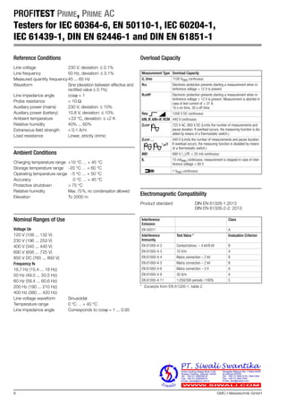 Data Teknis Gossen Metrawatt Installation Tester : PROFITEST PRIME ...