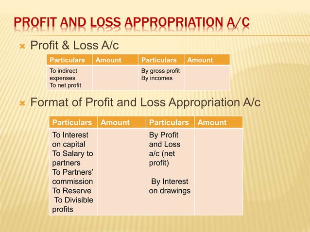 Profit & loss Appropriation Account | PPTX | Business Accounting ...