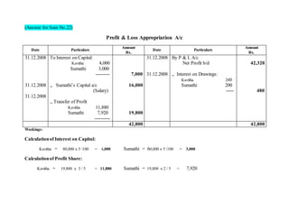 PARTNERSHIP ACCOUNTS - Profit & Loss Appropriation account | DOCX