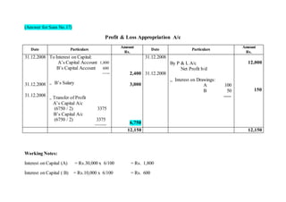 PARTNERSHIP ACCOUNTS - Profit & Loss Appropriation account | DOCX