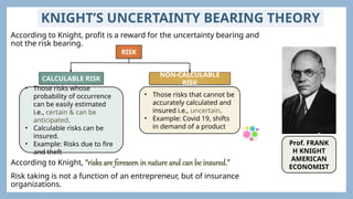 Profit Management.pptx for mcom students | PPTX