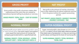 Profit Management.pptx for mcom students | PPTX