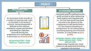 Profit Management.pptx for mcom students | PPTX