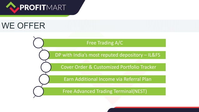 PROFITMART - Client new.ppt | Business | Business and Finance