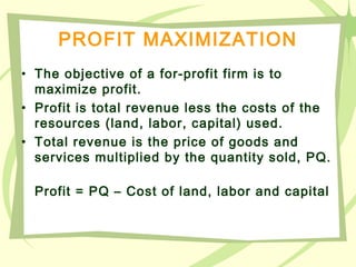 Profit Maximisation | PPT