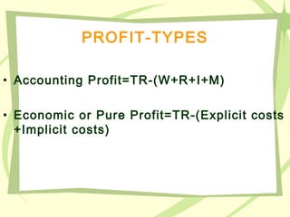 Profit Maximisation | PPT