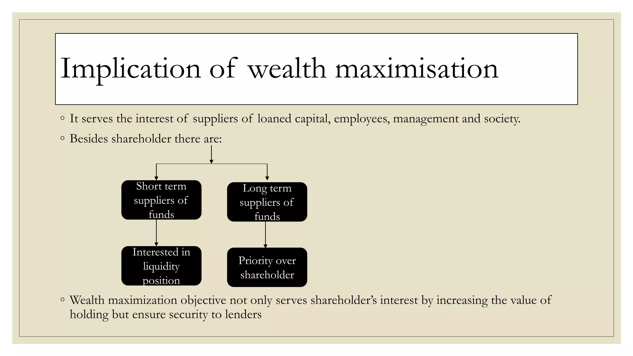 Profit maximisation vs wealth maximisation | PPTX