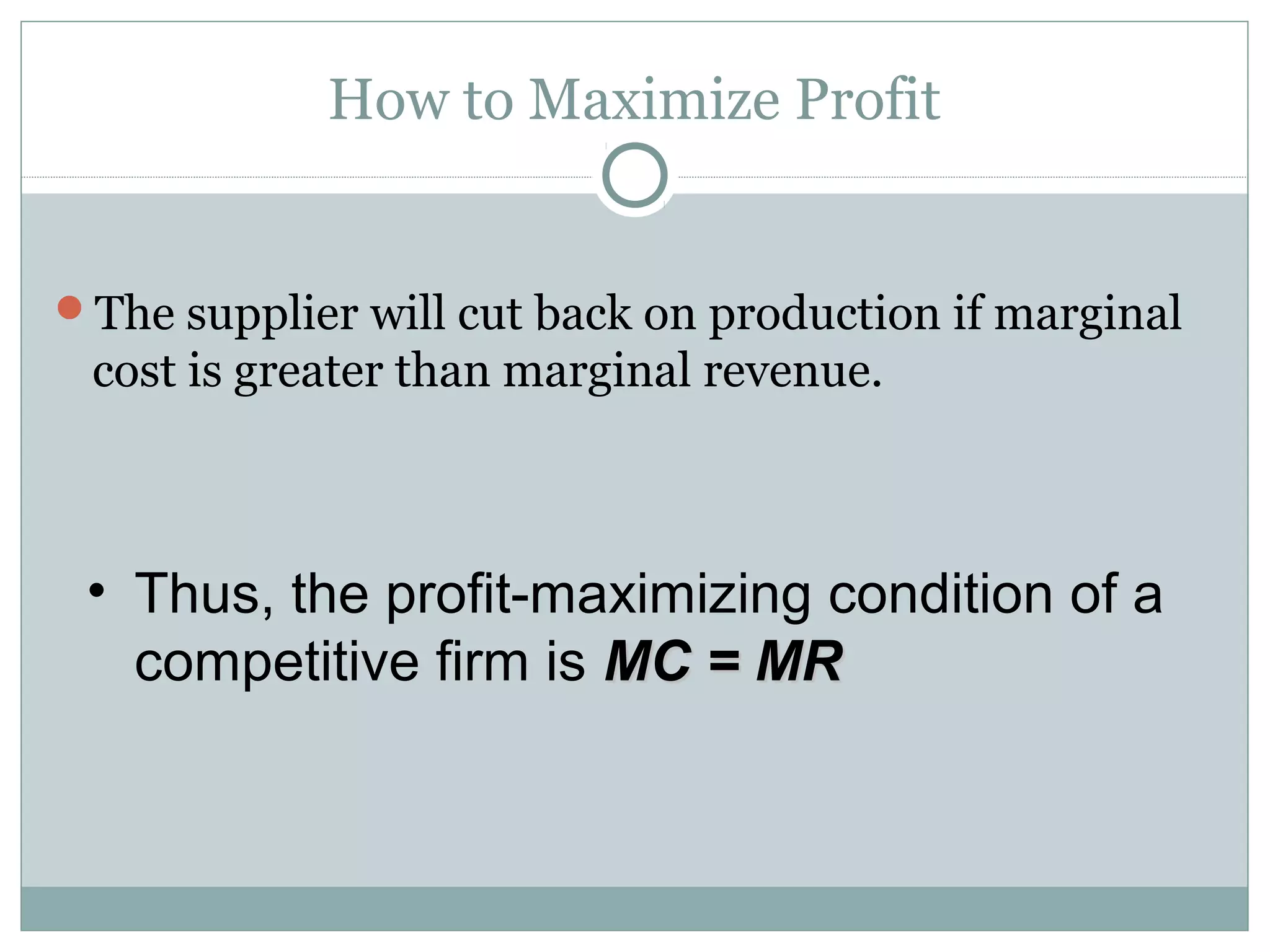 Profit Maximization | PPT