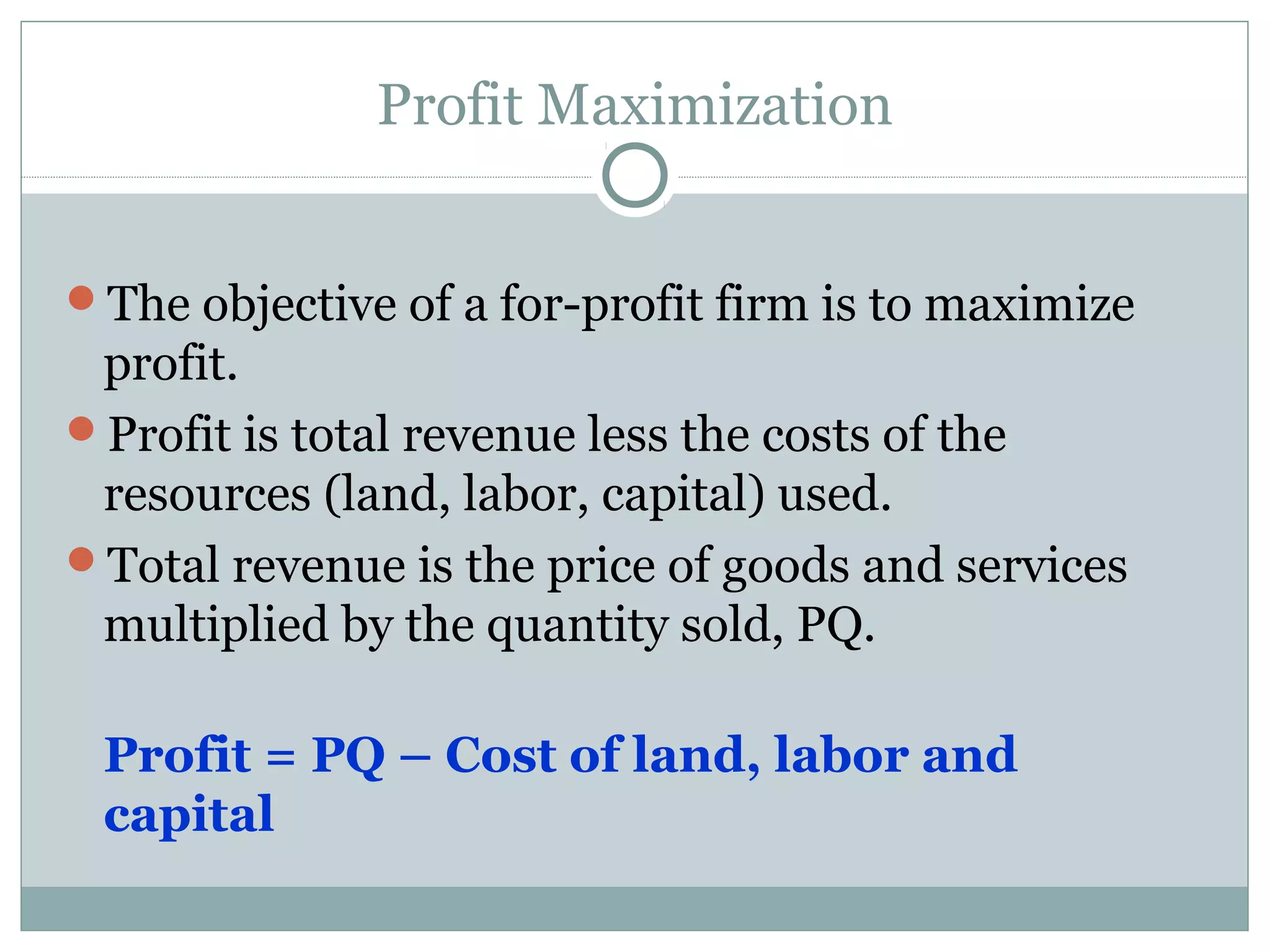 Profit Maximization | PPT