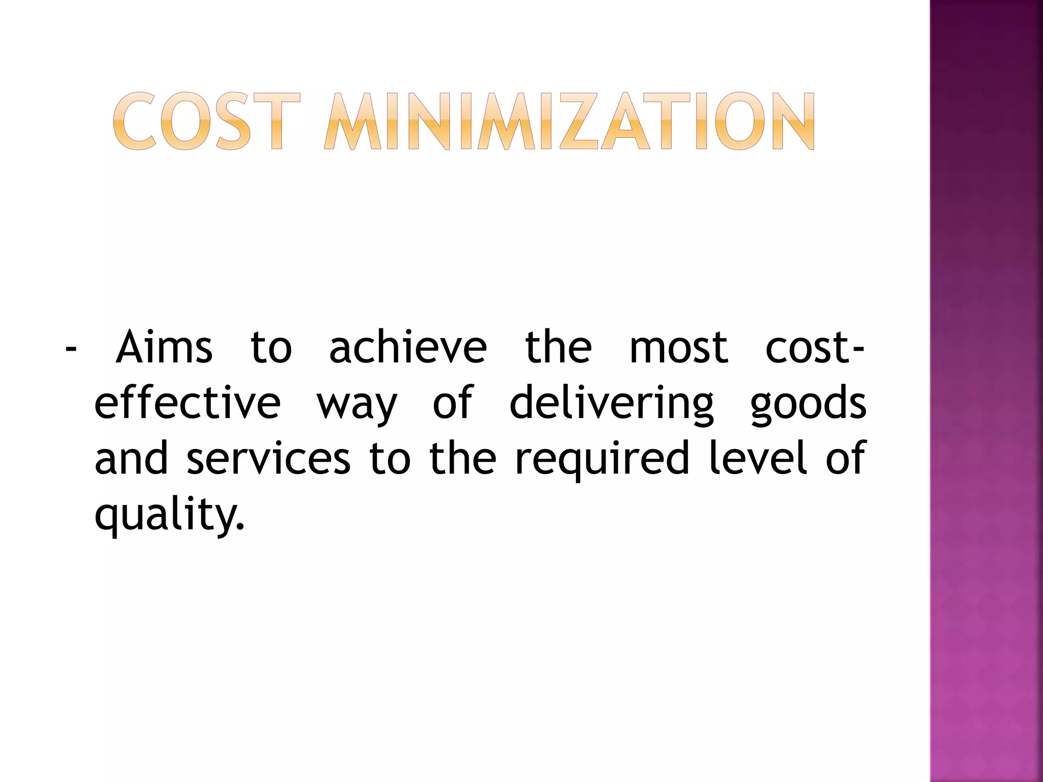 Profit Maximization And Cost Minimization Pptx Business Business