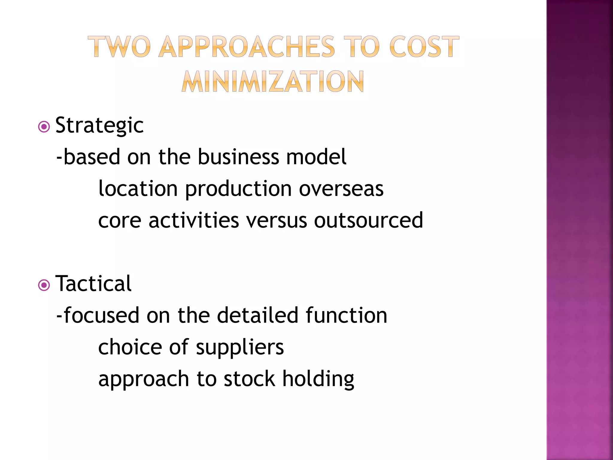 Profit Maximization And Cost Minimization Pptx Business Business