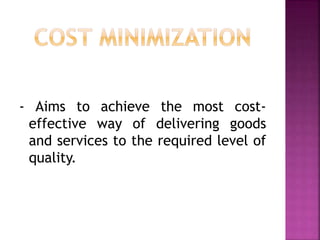 Profit maximization and Cost Minimization | PPTX