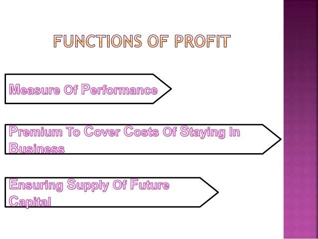 Profit Maximization And Cost Minimization