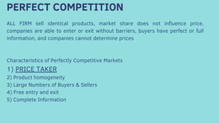 PROFIT MAXIMIZATION | PDF